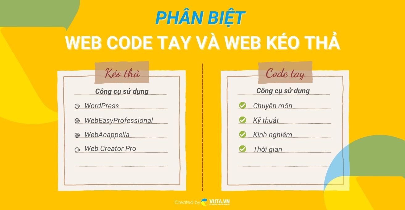 Web Code Tay Và Web Kéo Thả - Nên Lựa Chọn Sao Cho Hiệu Quả?